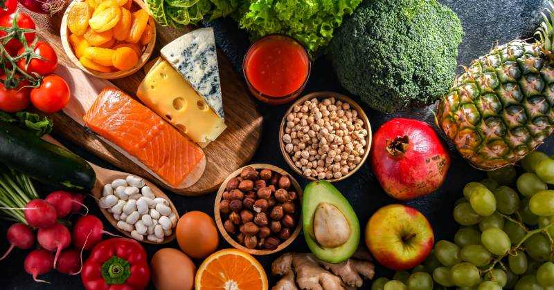 Régime low carb : menu, liste d’aliments, perte de poids et danger ...